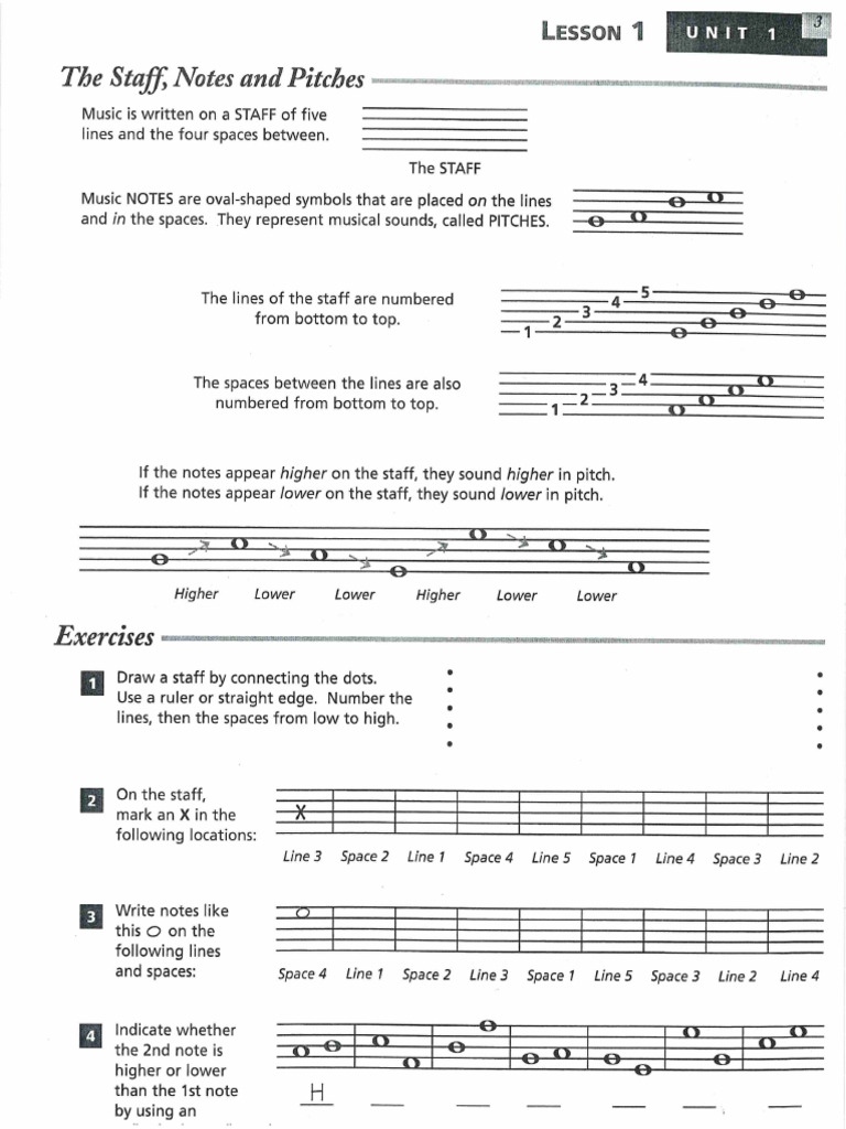Music Theory Unit 1 | PDF