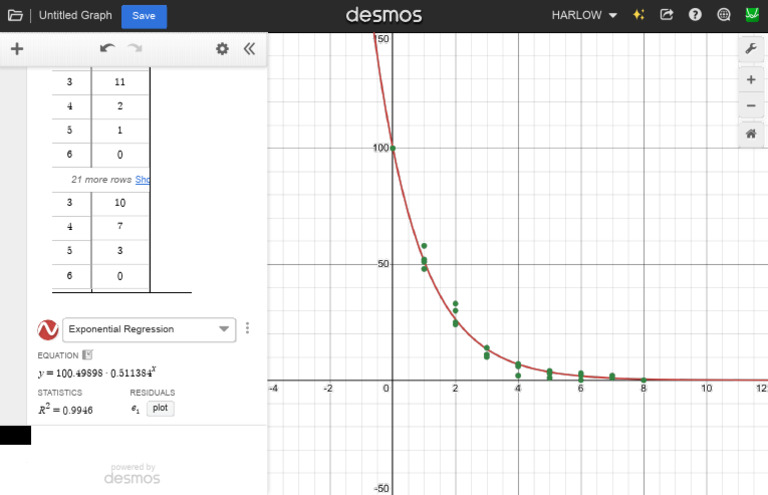 Desmos Graphing Calculator 5 | PDF