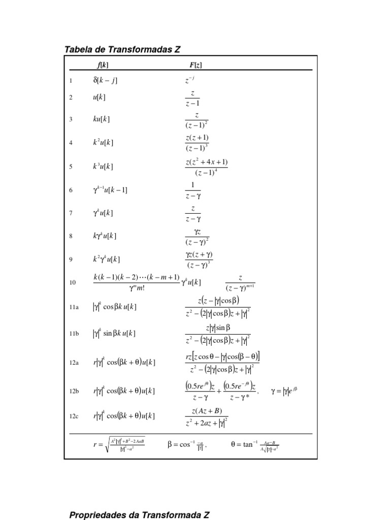 Z-Transform Table for Engineers | PDF | Teaching Methods & Materials ...