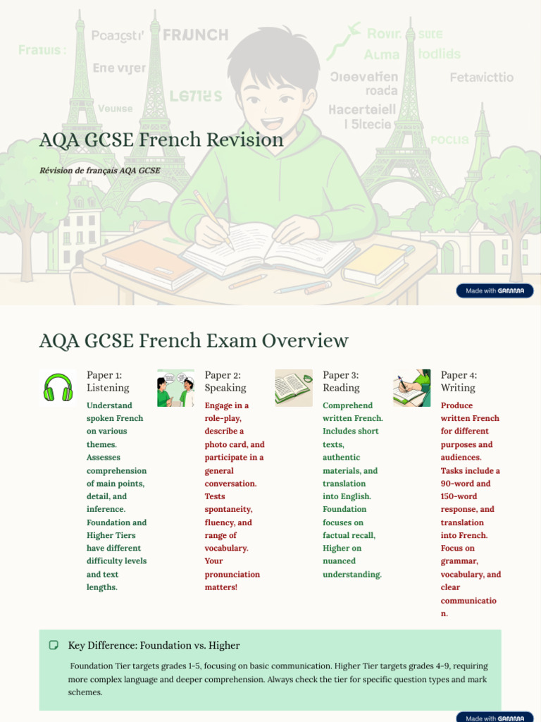 AQA GCSE French Revision | PDF | Reading Comprehension | Translations