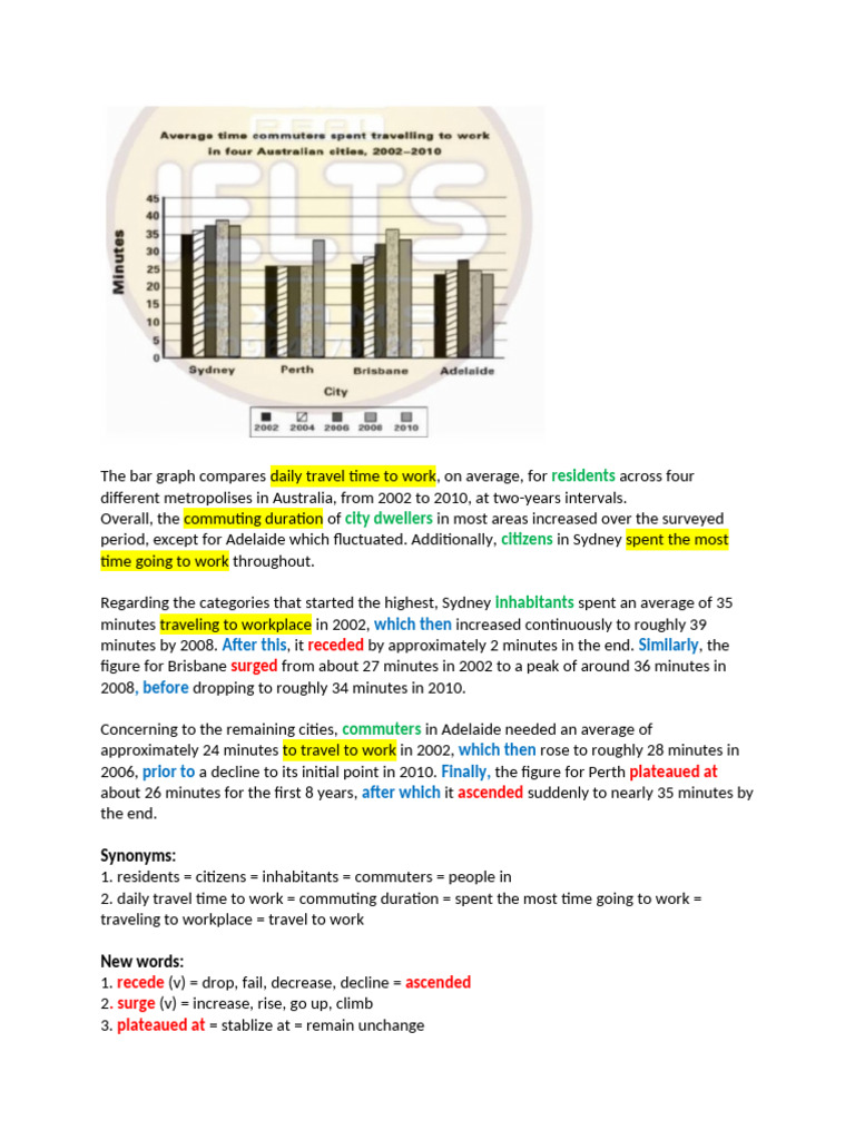 Mẫu - Writing Bar Chart | PDF