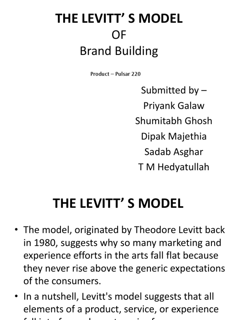 The Levitt' S Model | PDF | Automotive Industry | Vehicles