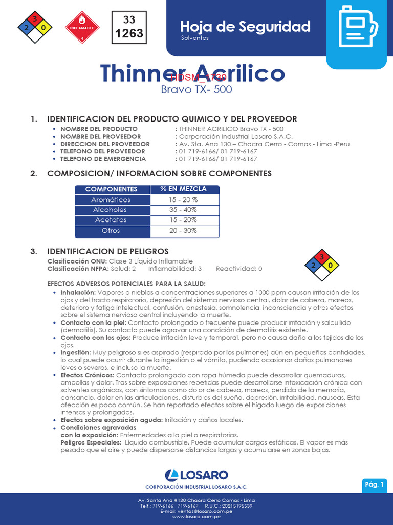 MDSD Thinner Acrílico | PDF