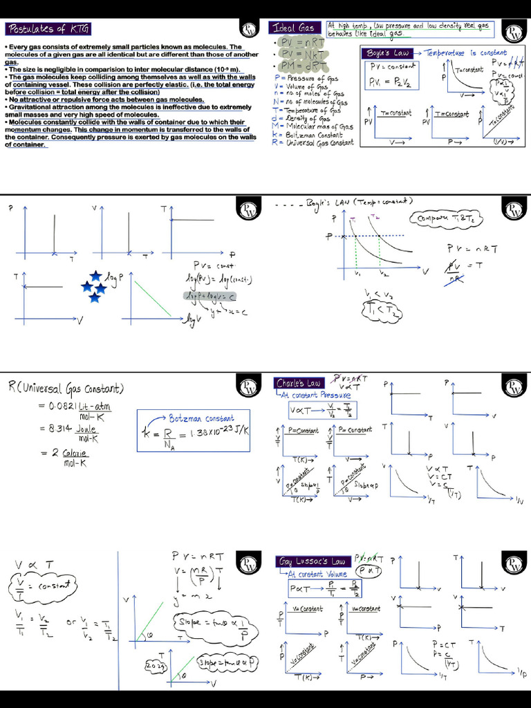 Kinetic Theory Classnotes PDF | PDF