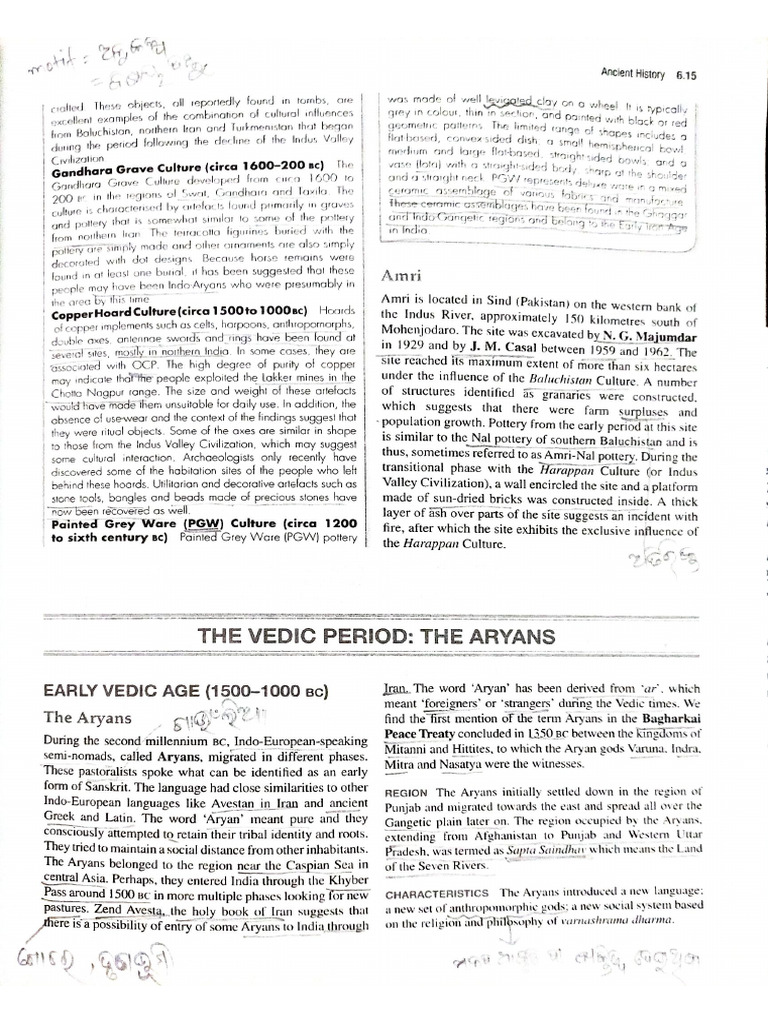 Vedic Period - Ancient India | PDF