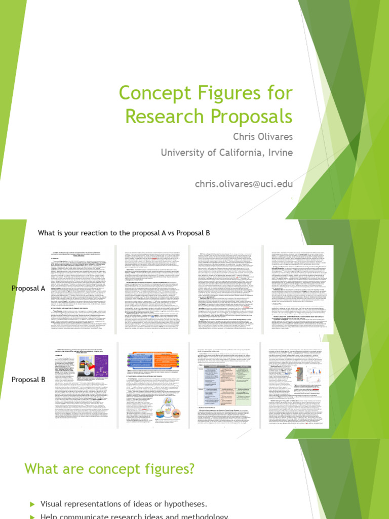 Concept Figures For Research Proposals | PDF | Infographics