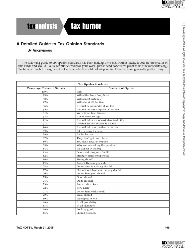 Tax Opinion Standards | PDF