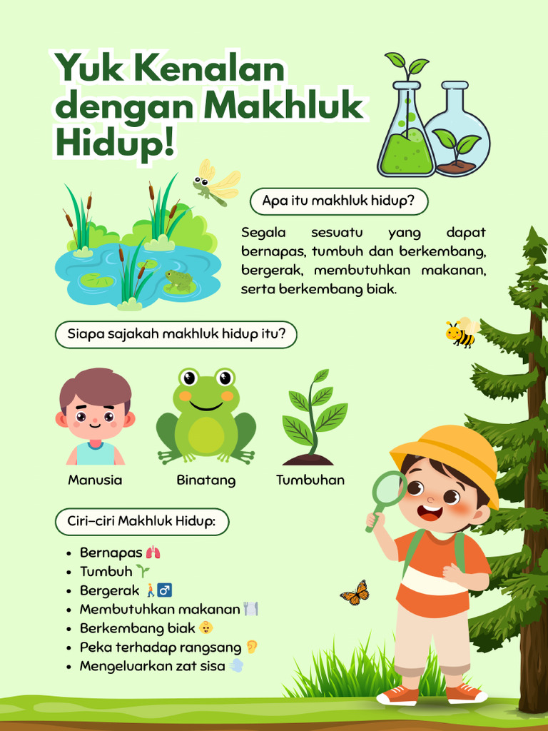 Poster Infografis Berkenalan Dengan Makhluk Hidup Dalam Gaya Ilustratif ...