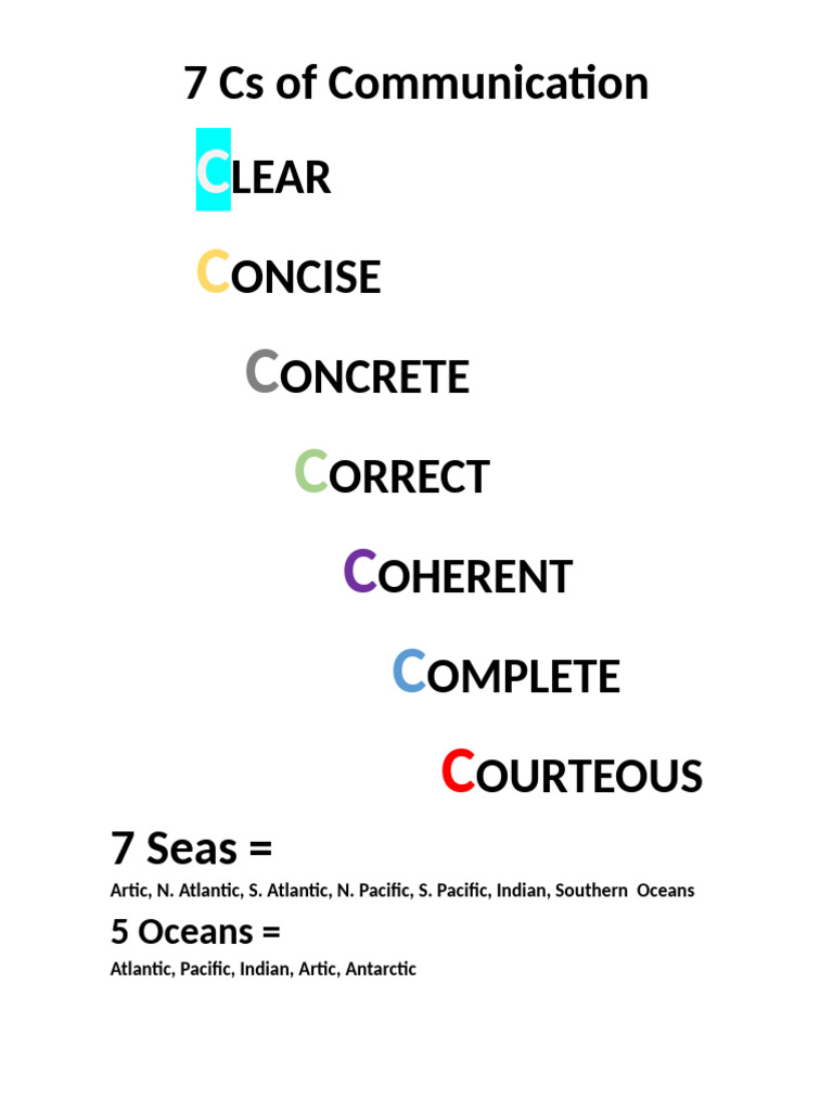 7 Cs of Communication | PDF