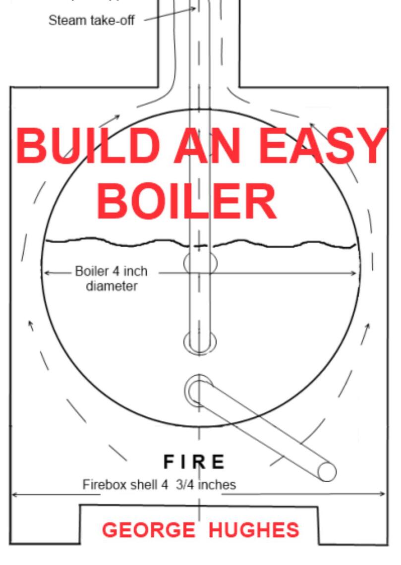 Building an Easy Boiler by George Hughes - Ebook | Everand