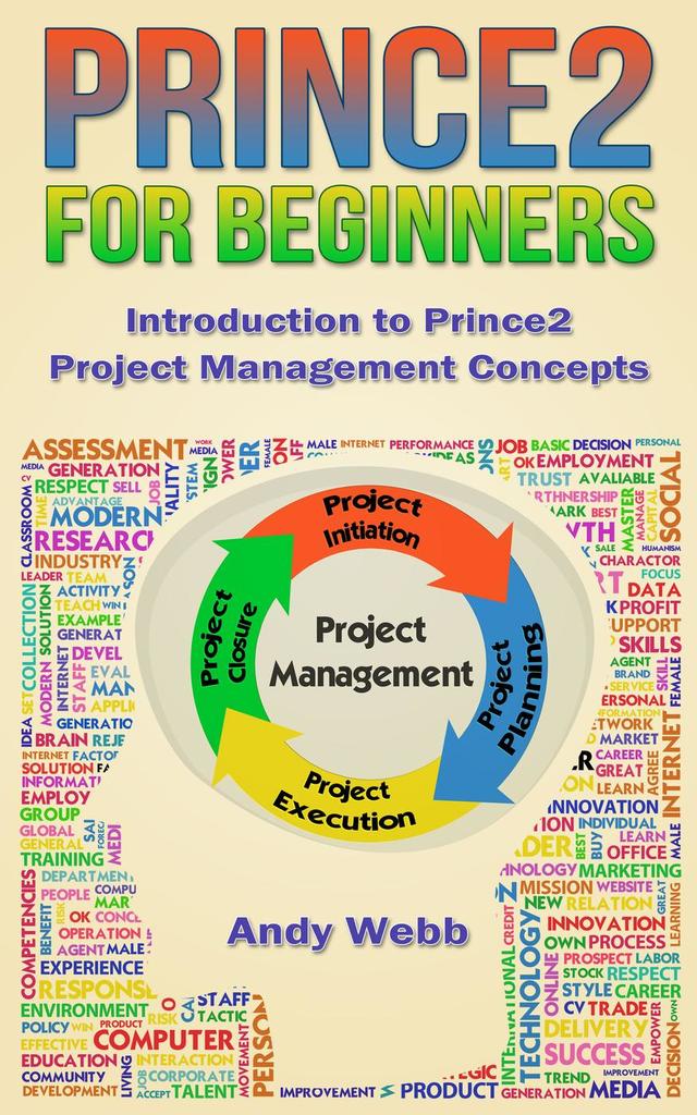 Prince2 For Beginners Introduction To Prince2 Project Management Concepts By Andy Webb Ebook