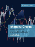 Index of Chart Patterns | PDF | Financial Markets | Technical Analysis