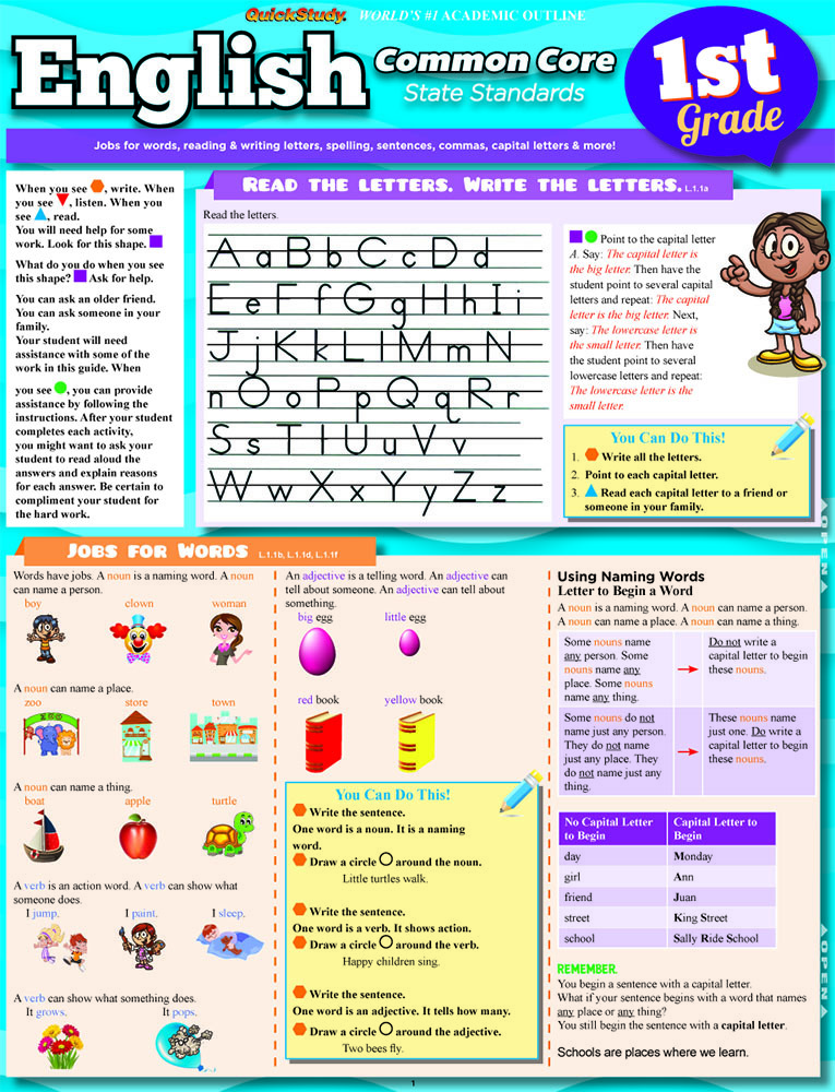 English Common Core 1st Grade by BarCharts Publishing, Inc. (Ebook ...