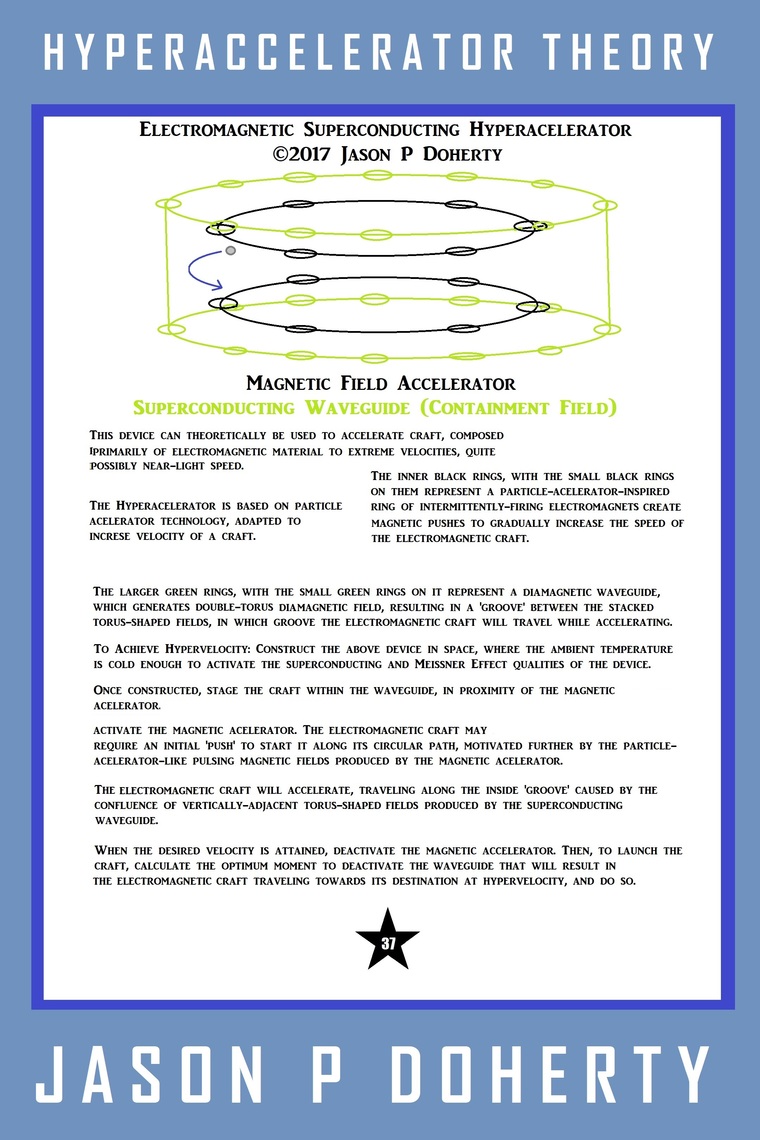 Hyperaccelerator Theory: How to Use Electromagnetism, Superconductors ...
