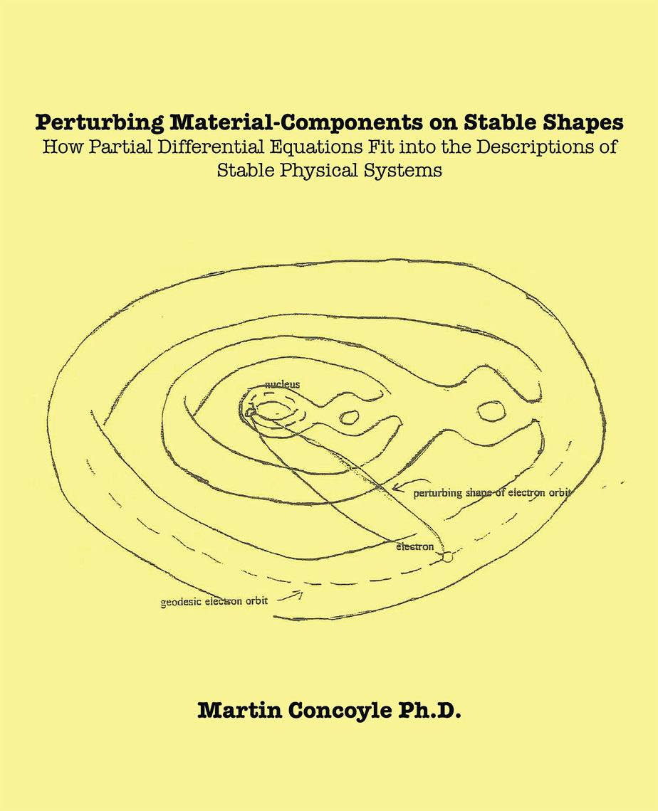 Perturbing Material-Components on Stable Shapes by Martin Concoyle Ph.D ...