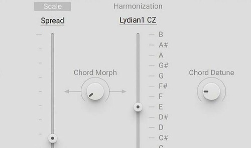 Using Unison and Harmonization - Future Music | Everand