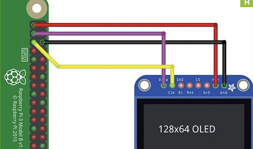 Create An Oled Raspberry Pi Monitor Maximum Pc Everand