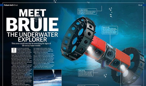 Meet Bruie The Underwater Explorer - All About Space | Everand