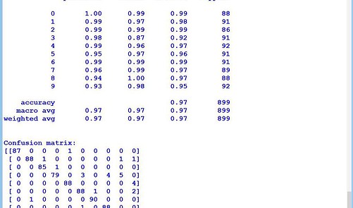 How Image Recognition Works - APC | Everand