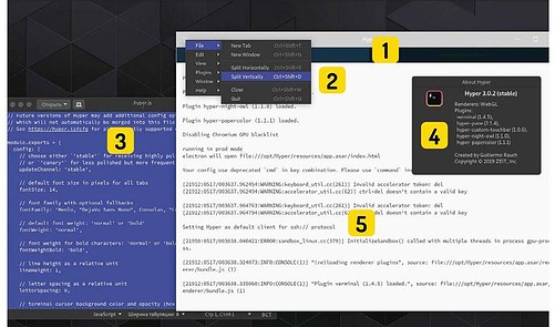 Exploring The Hyper Interface - Linux Format | Everand