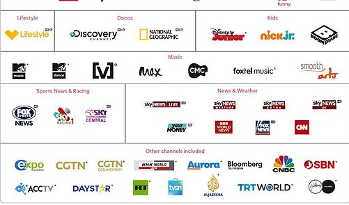 Foxtel Pricing & Packaging - Foxtel Magazine | Everand