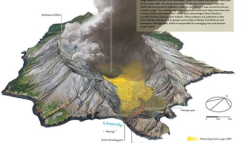 Reconstructing A Hydrothermal Eruption - Australian Geographic | Everand