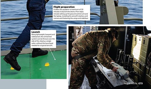 How The Puma Flies - How It Works | Everand