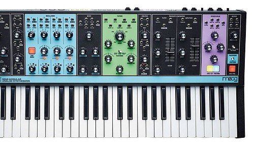 A Closer Look At The Matriarch - Future Music | Everand