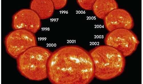 Q&A WITH A SOLAR CYCLE PREDICTOR - BBC Sky at Night | Everand