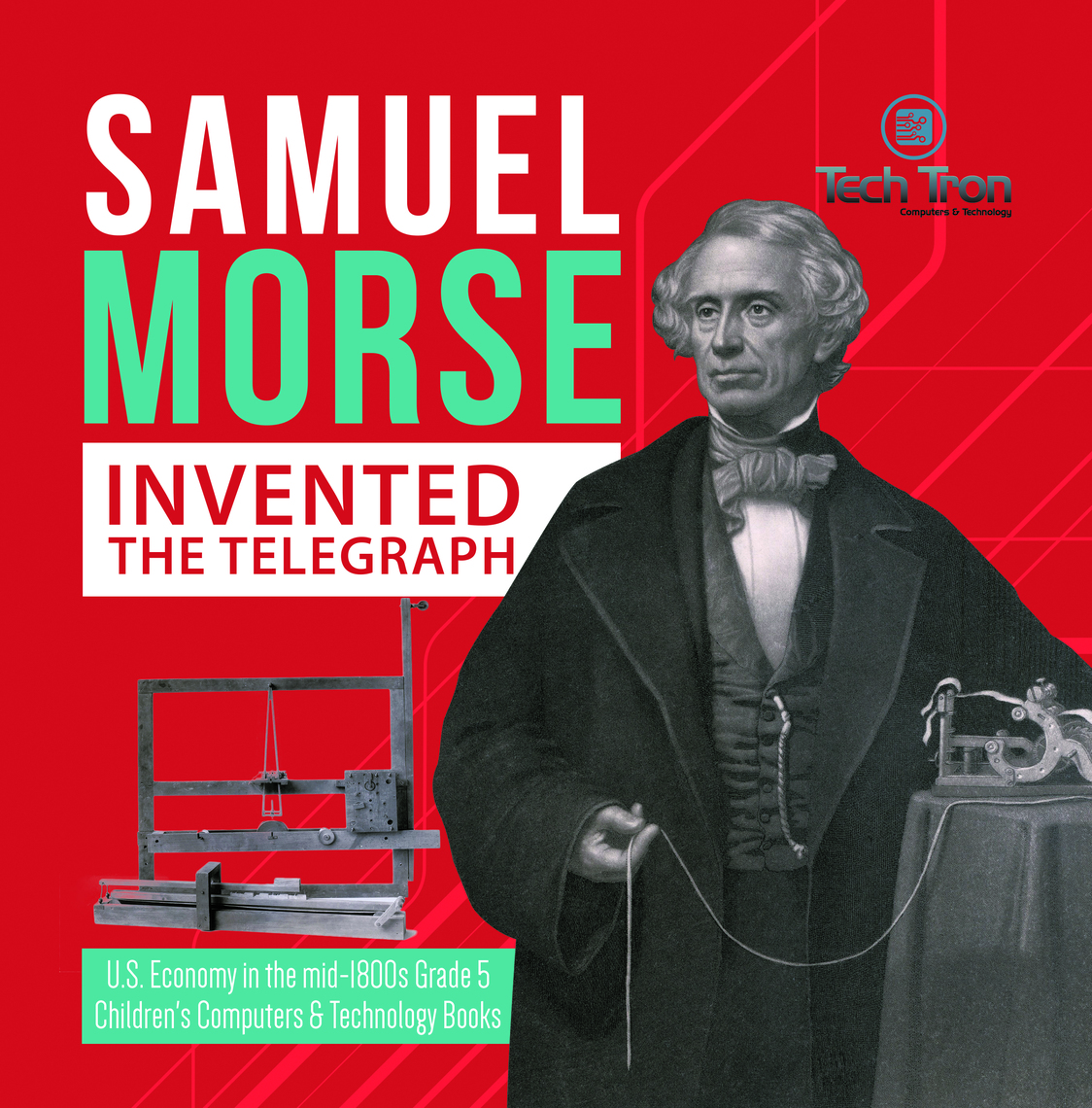 Samuel Morse Invented the Telegraph | U.S. Economy in the mid-1800s ...