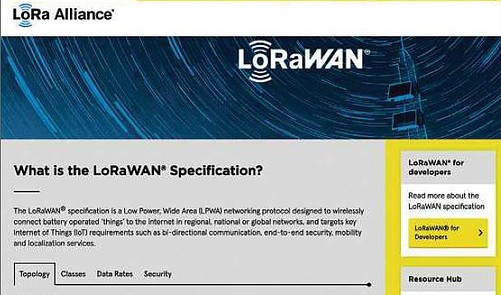 “LoRa Is Able To Work Below The Noise Floor–this Is Completely At Odds With What You’ll Have ...