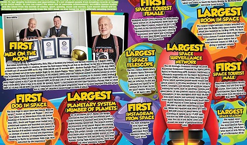 Guinness World Records 2021 - KRASH | Everand