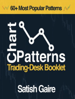 Chart Patterns Cheat Sheet PDF | PDF