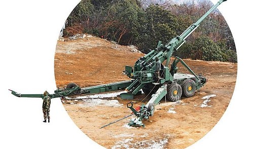 Advanced Towed Artillery Gun System (atags) - India Today | Everand