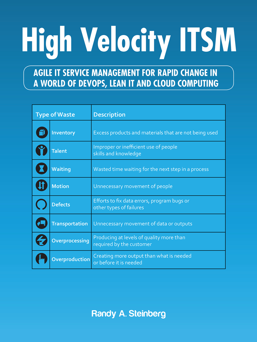 High Velocity Itsm by Randy A. Steinberg (Ebook) - Read free for 30 days