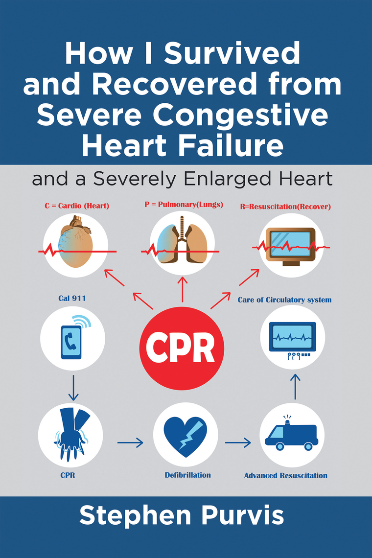 How I Survived and Recovered from Severe Congestive Heart Failure by ...