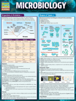 Microbe Mission Science Olympiad Cheat Sheet 2011 | PDF | Fungus ...