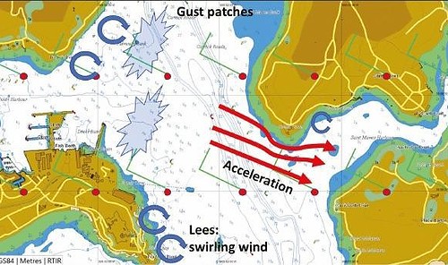 How To... Apply The Forecast - Sailing Today | Everand