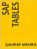 (SCB) State Central Bank Indicators | PDF | Business | Finance & Money ...