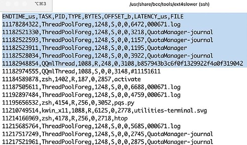 Using EBPF To Monitor Filesystems - Linux Format | Everand