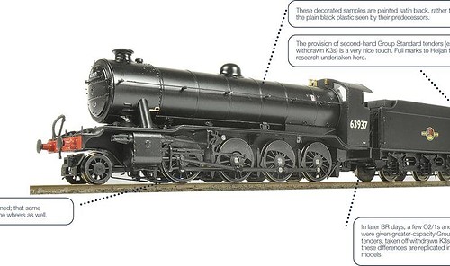 Heljan LNER Class 02 - British Railway Modelling (BRM) | Everand