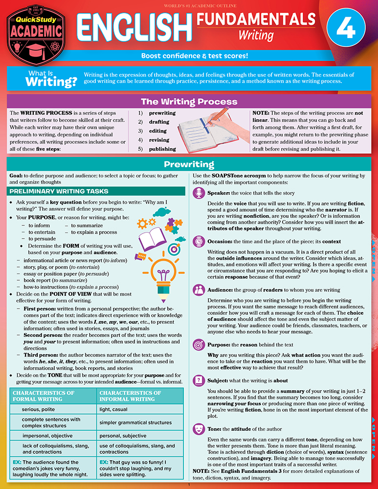 English Fundamentals 4 - Writing by Rachel Berg Scherer (Ebook) - Read ...