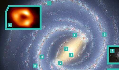 The Milky Way’s Stunning Spiral Structure Appears To Be An Anomaly ...