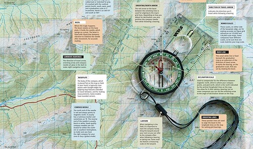 Get To Know Your Compass - Wilderness | Everand