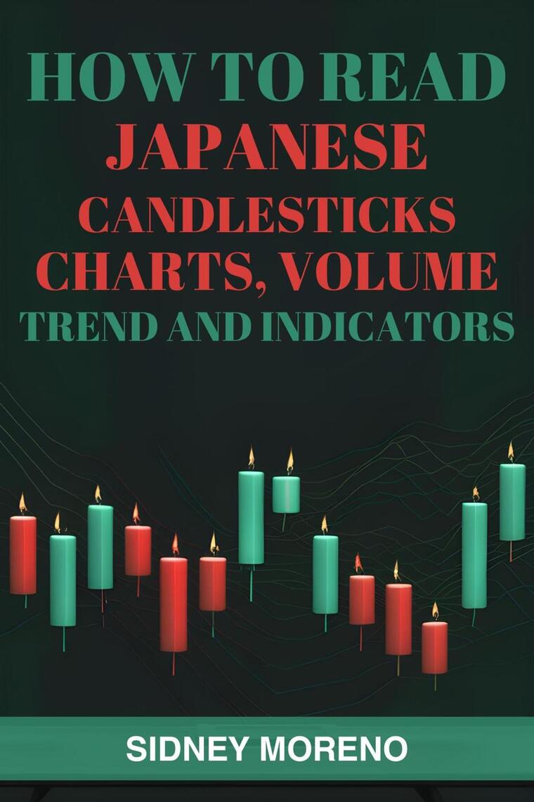 How to Read Japanese Candlesticks, Charts, Volume, Trend and Indicators ...