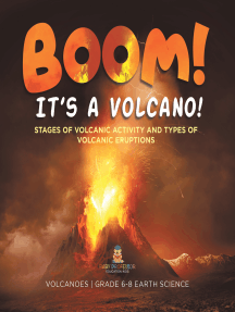 BOOM! its a Volcano! Stages of Volcanic Activity and Types of Volcanic ...