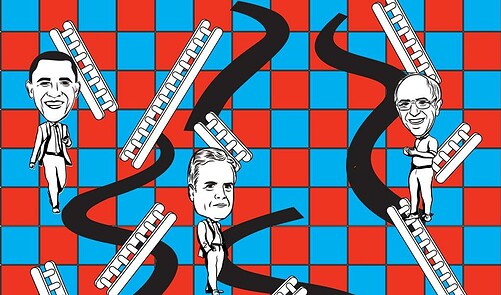 How The Political Spectrum Turned Inside Out - Reason | Everand