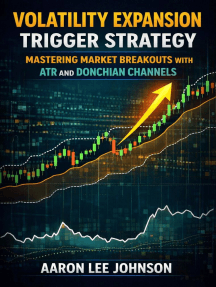 Volatility Expansion Trigger Strategy with Indicators: ATR % Change ...